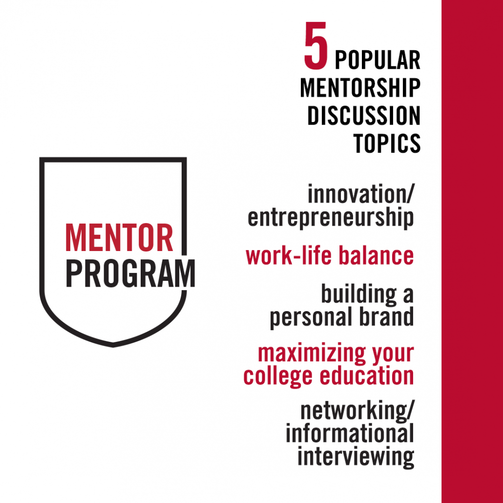 UGA Mentor Program by the numbers - UGA Alumni